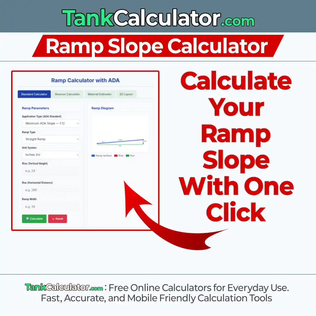 Ramp Slope Calculator